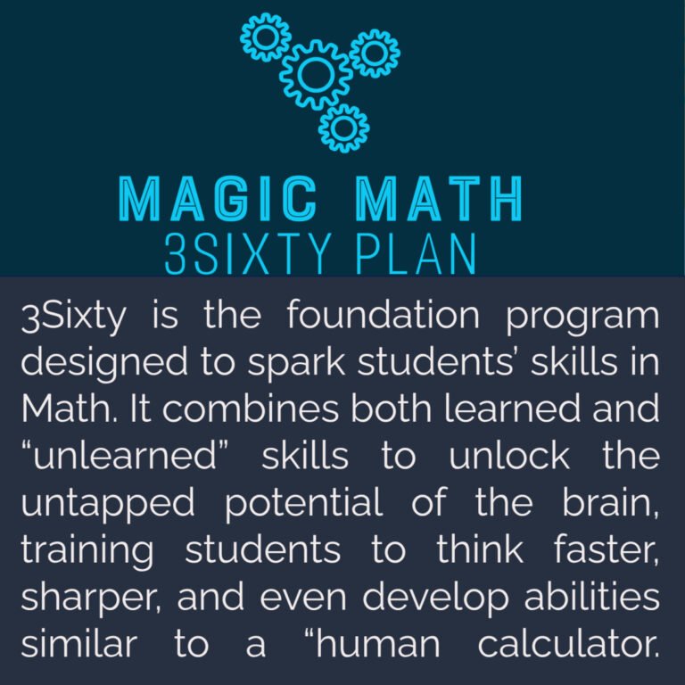 MAGIC MATH - Magic Math