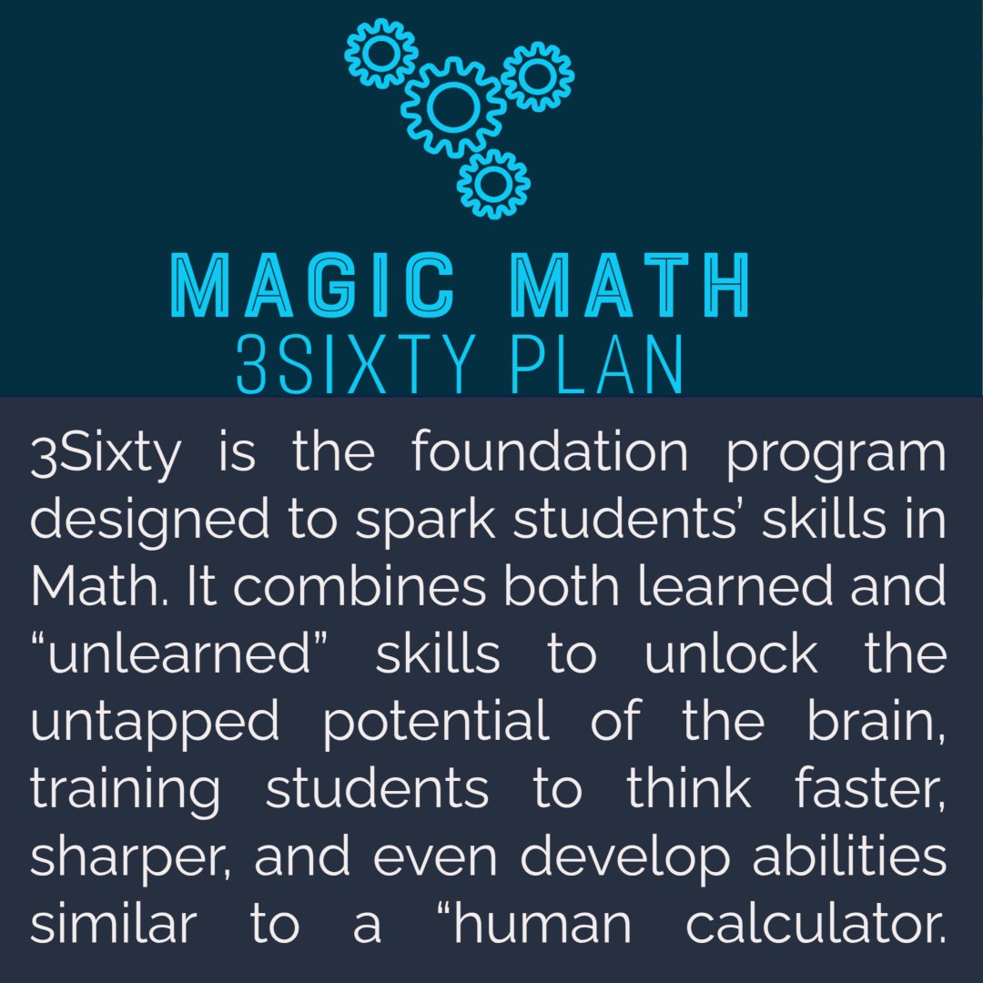 AHEDRES MATH - Magic Math